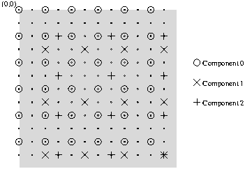 JasPer: JasPer Library